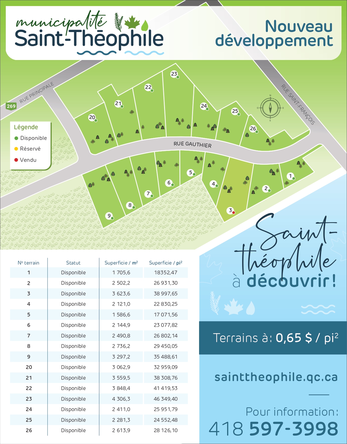 Développement résidentiel | Municipalité de Saint-Théophile